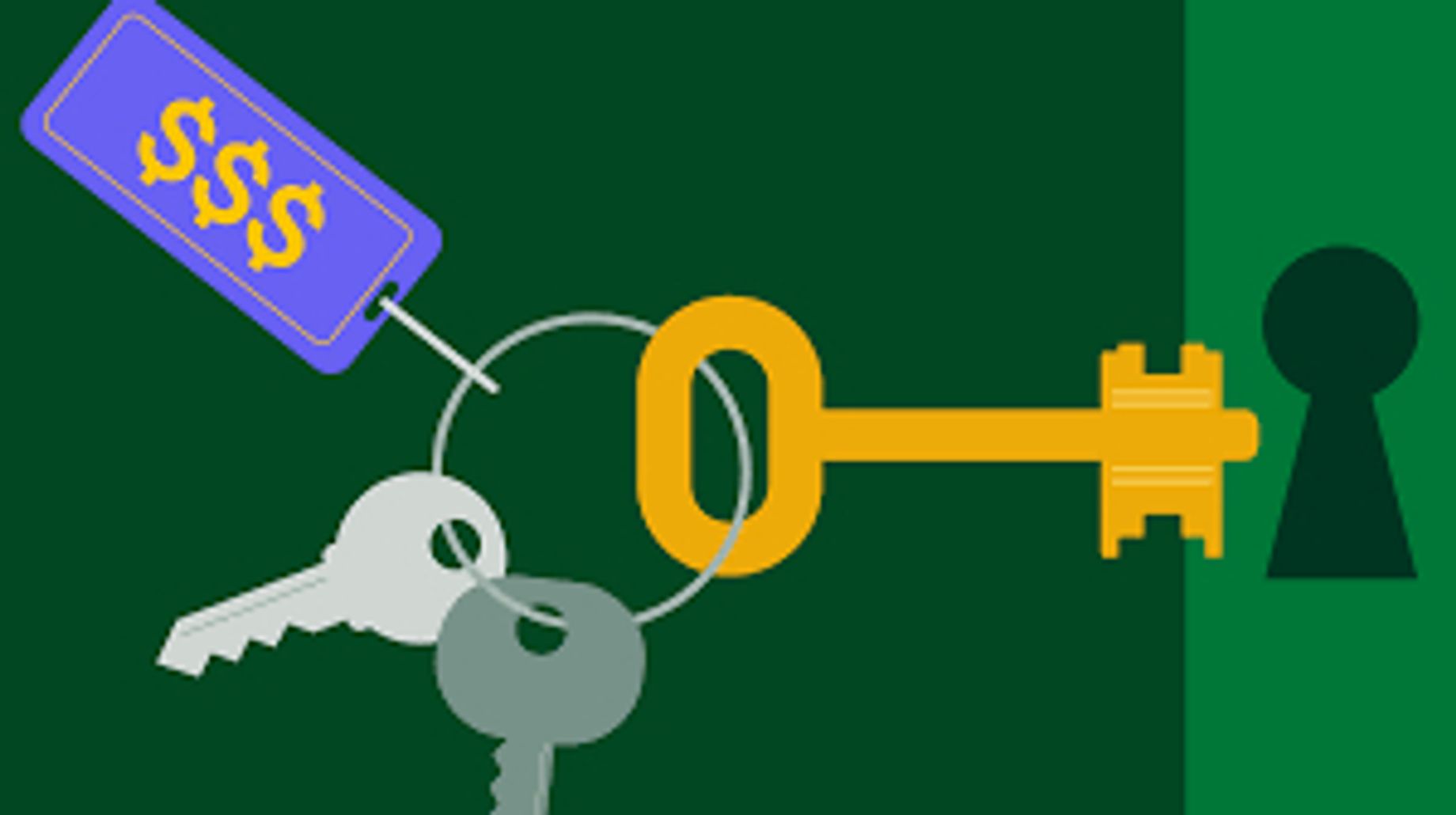 Sales Success System